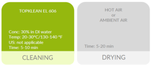TOPKLEAN EL 606 high perfoming stencil cleaner | Inventec