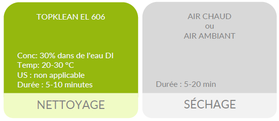 TOPKLEAN EL 606 high perfoming stencil cleaner | Inventec