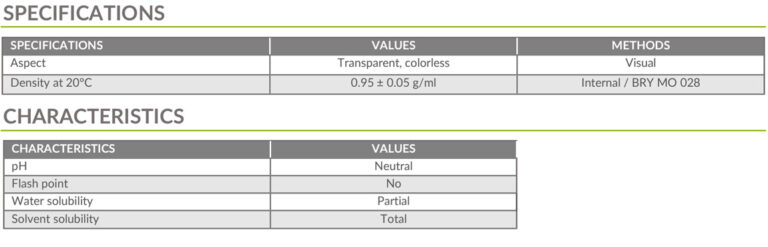 TOPKLEAN EL 606 | Inventec Performance Chemicals