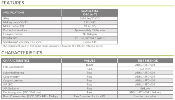 ECOREL FREE 305-31A solder paste | Inventec