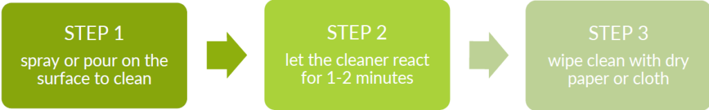 TOPKLEAN EL 10F | Inventec