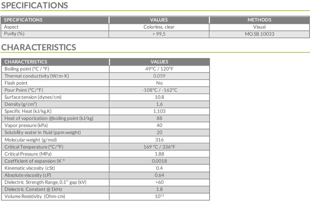 QUICKSOLV FIDES | Inventec Performance Chemicals