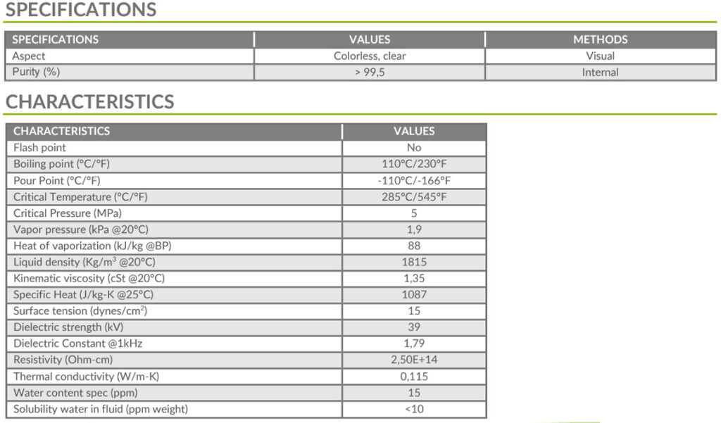 THERMASOLV CF2 | Inventec Performance Chemicals