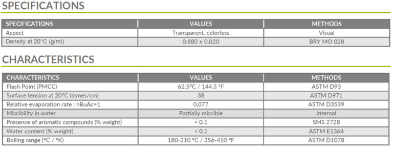 TOPKLEAN EL 20P | Inventec Performance Chemicals