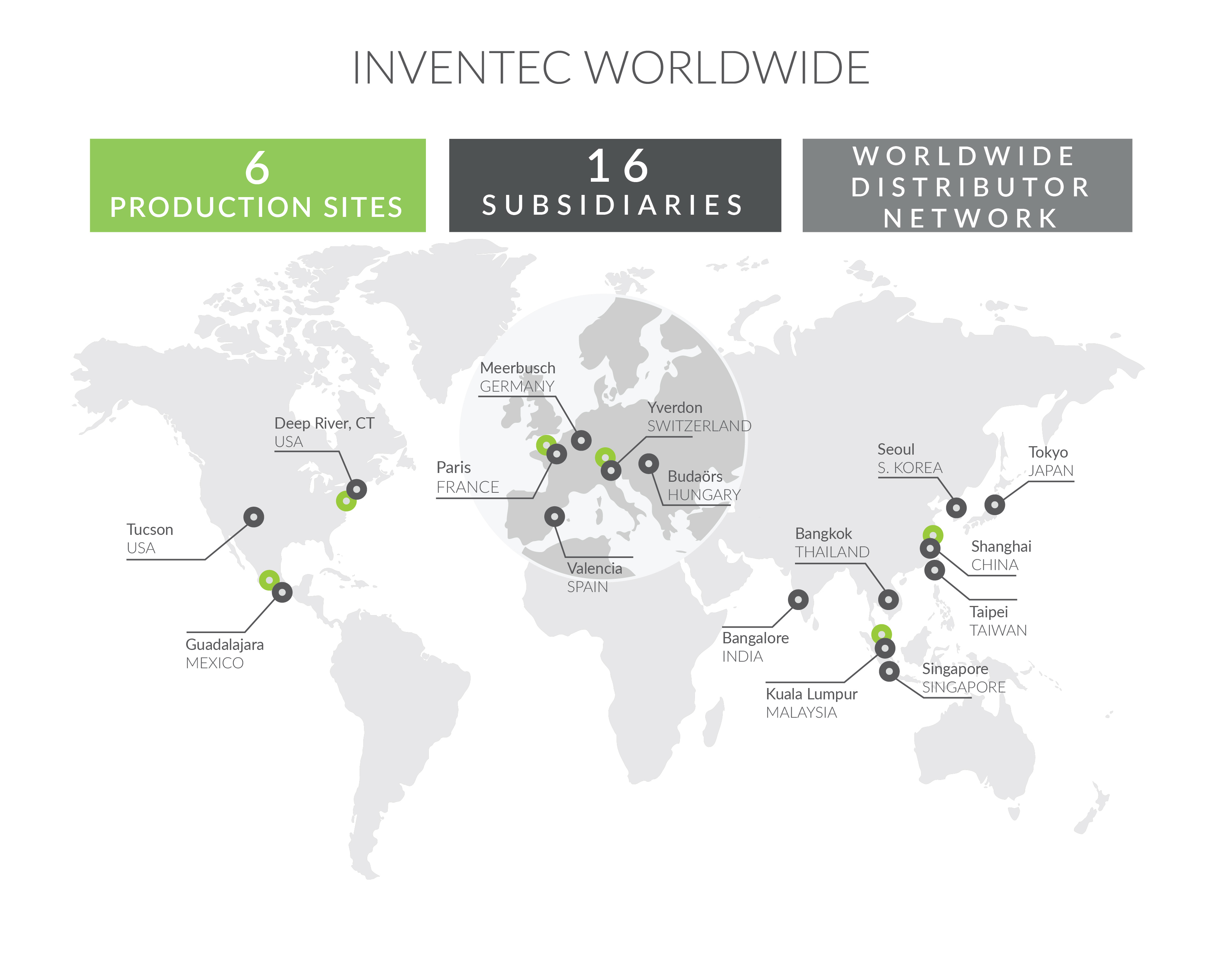 | Inventec